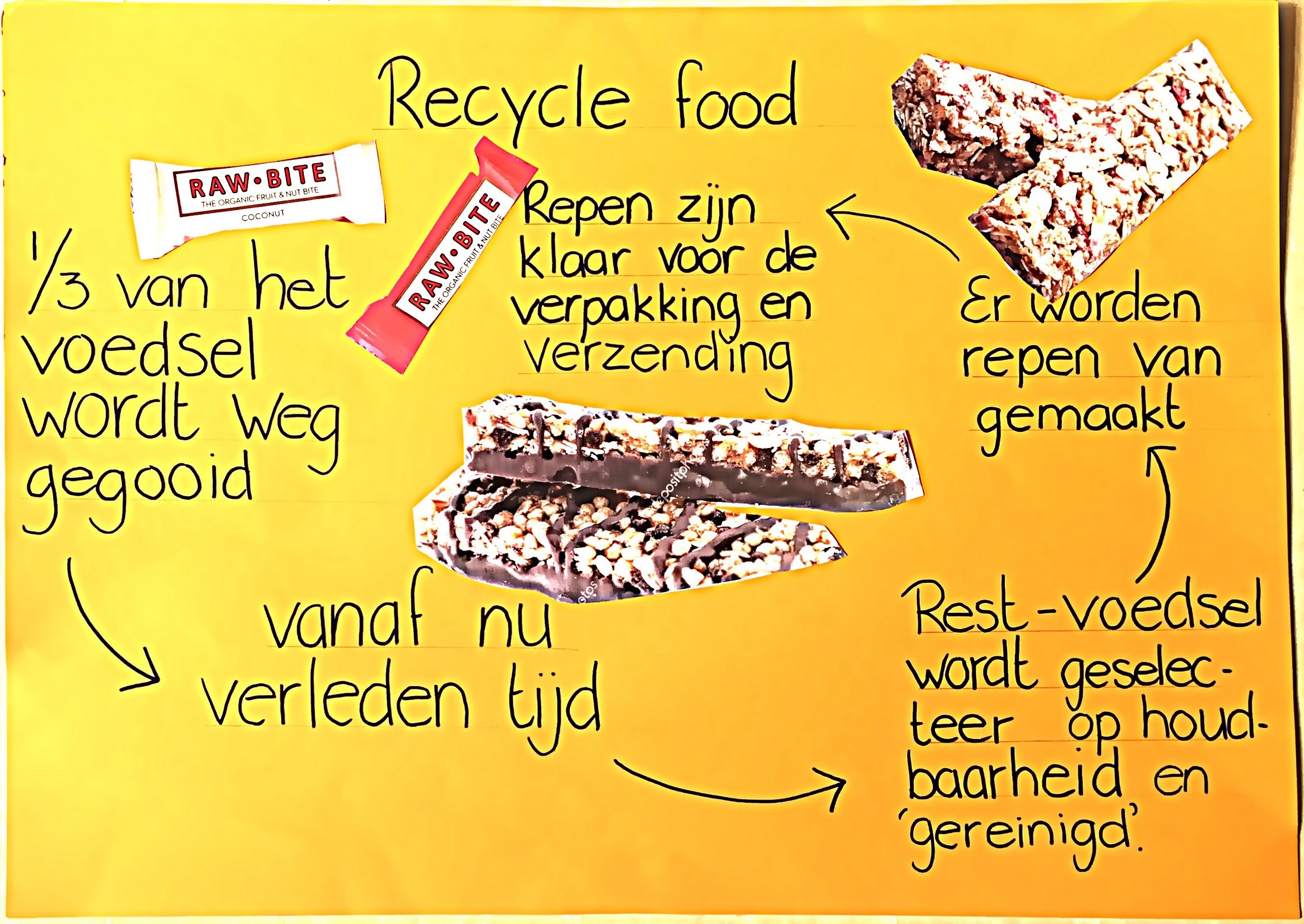 reep | Woord&Beeldclub